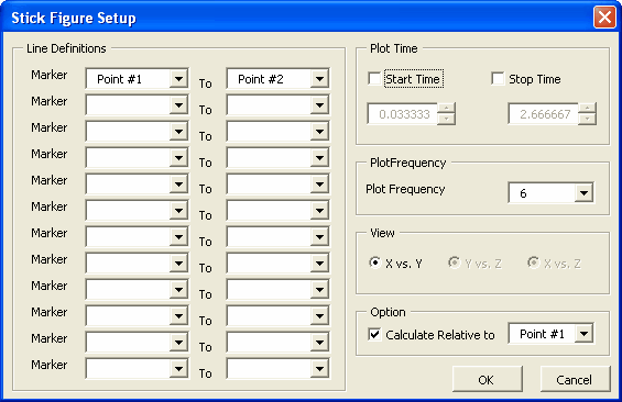 Stick Figure Analysis